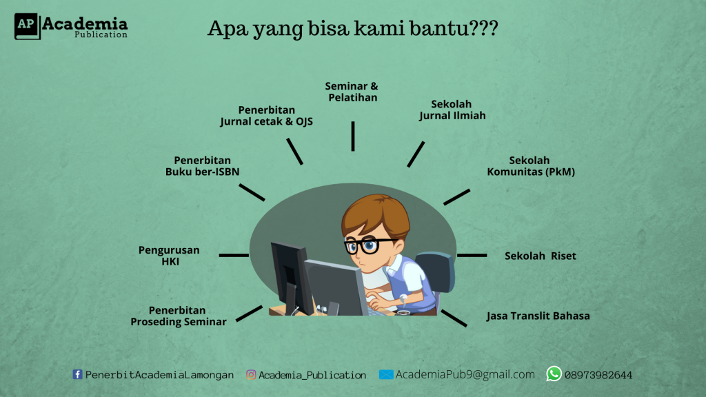 Apa Yang Bisa Kita Kerjakan? – Academia Publication